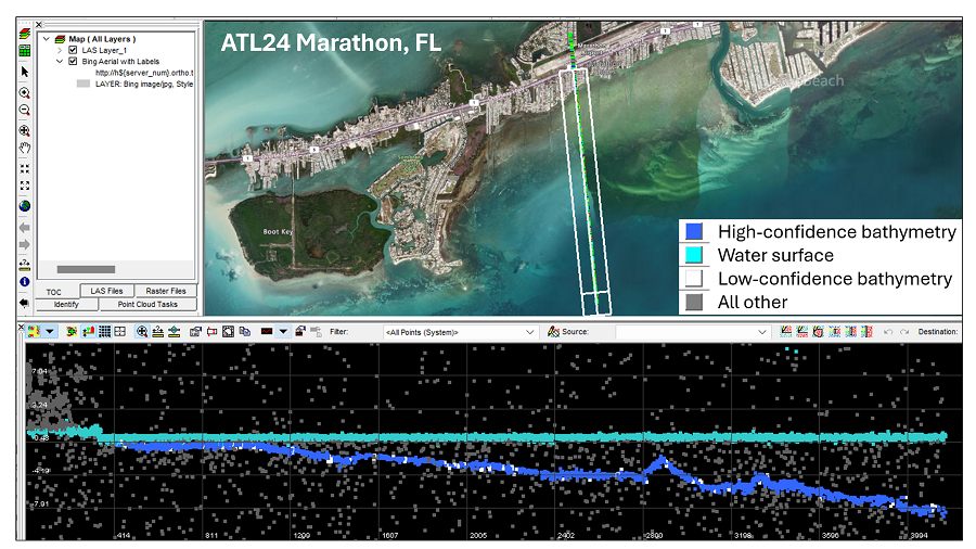 Laser Altimetry Applications for a Changing World: Working with ICESat-2 Bathymetry Data | NASA ...